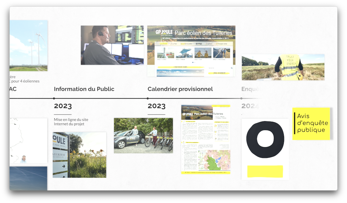 Historique et calendrier du projet